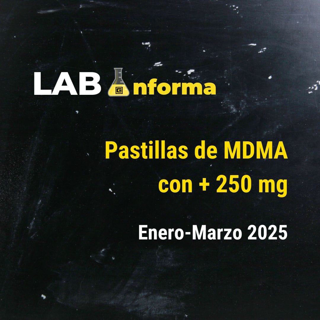 Pastillas de MDMA con + 250 mg Enero - Marzo 2025 - Energy Control